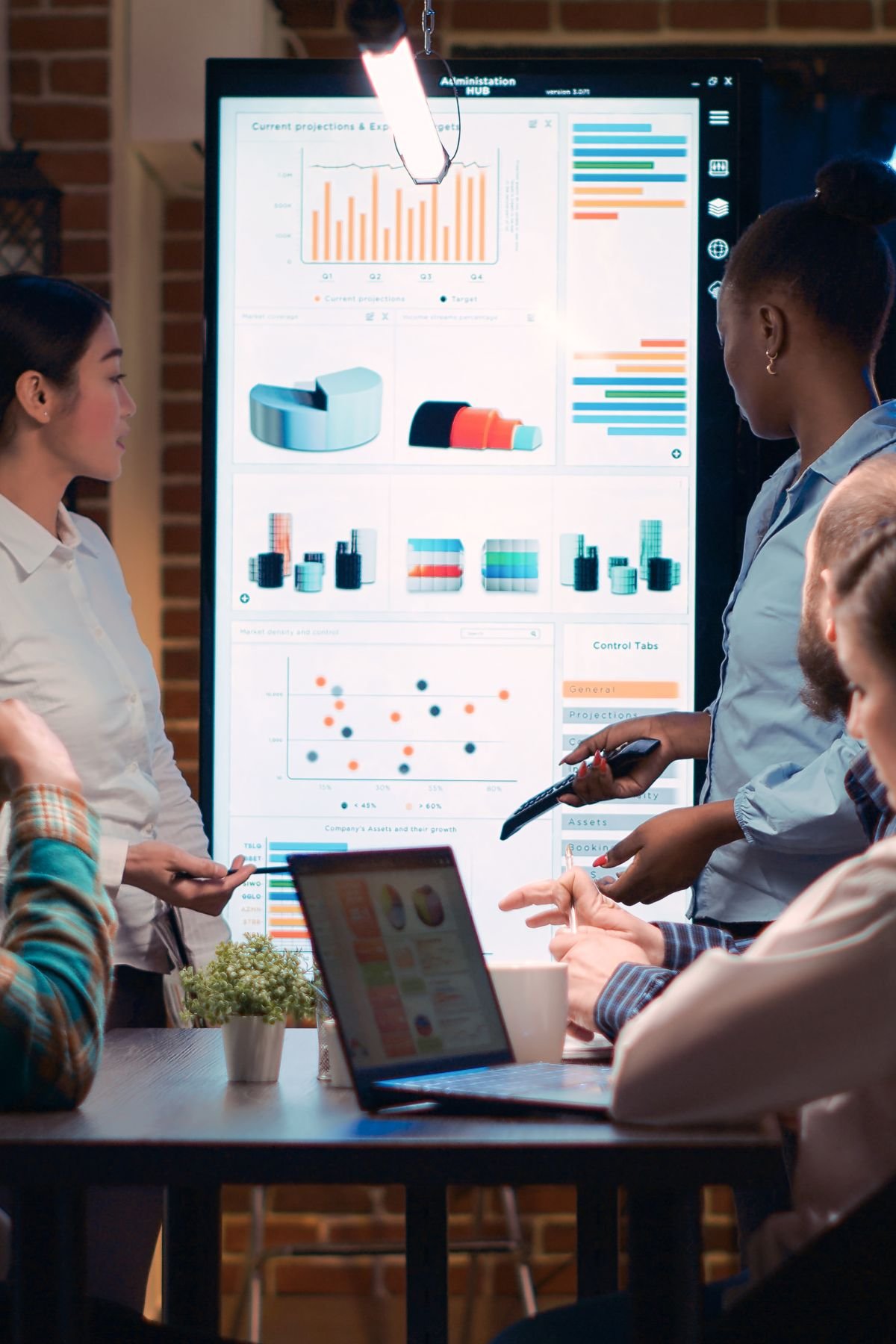 Take your Business to Next Level with US